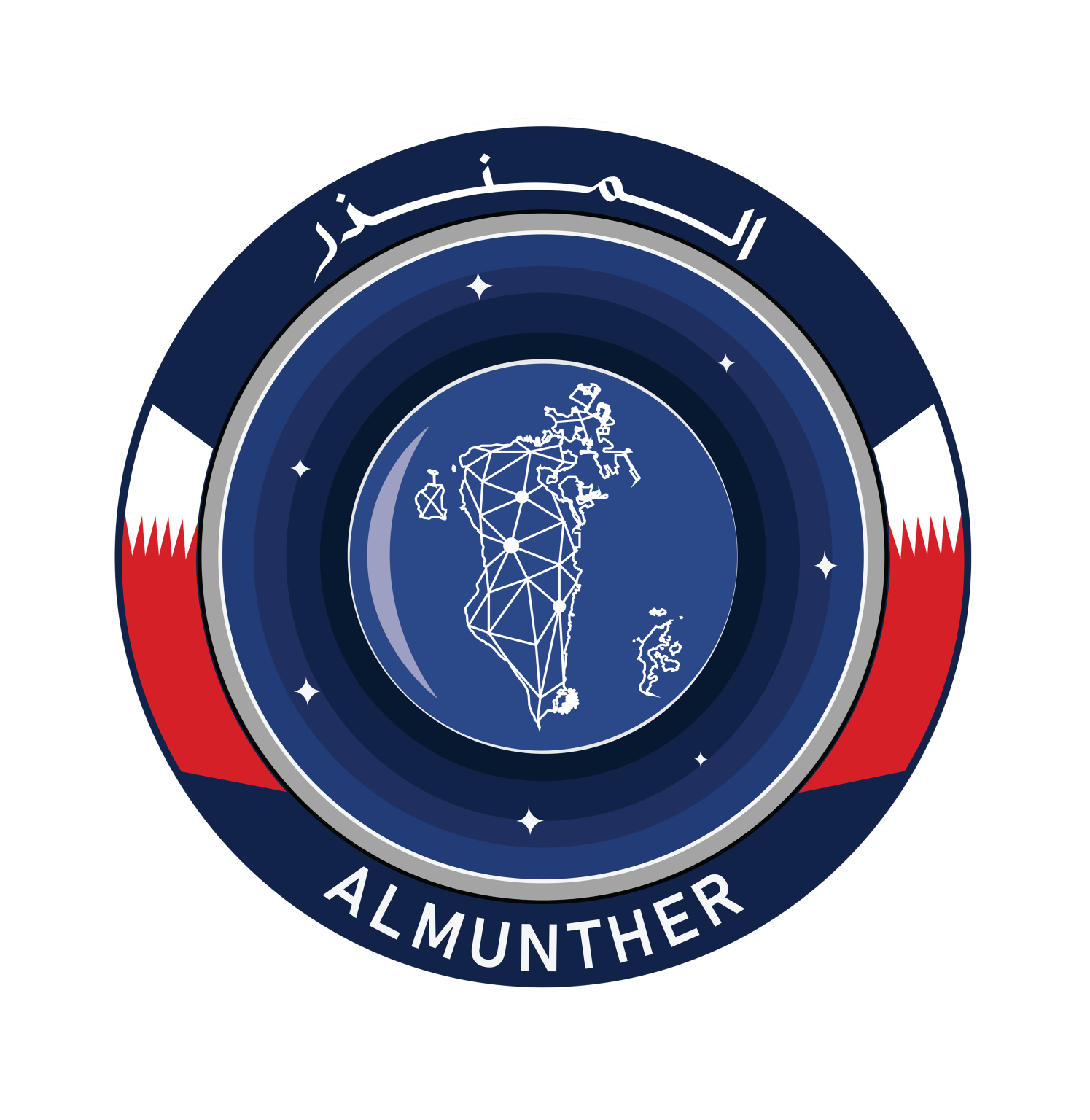 Ahlia Publications - Ahlia University